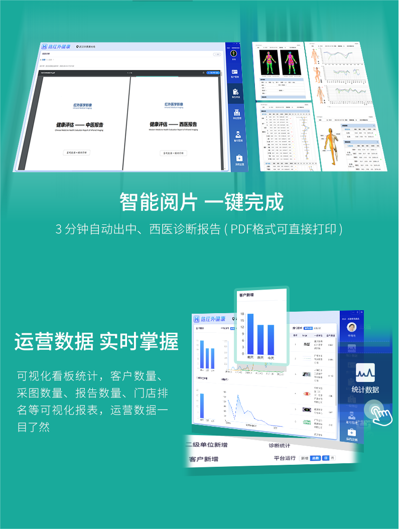 KIR-2008B医用红外热像仪（豪华型）-华景康热成像健康管理官网