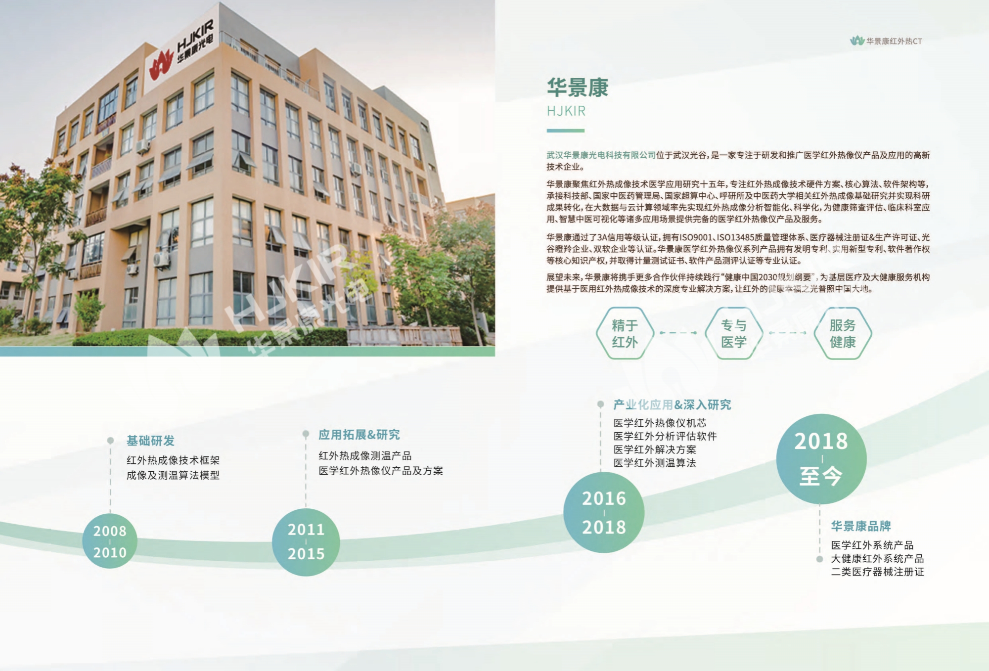 KIR-2008B 医用红外热像仪-华景康热成像健康管理官网