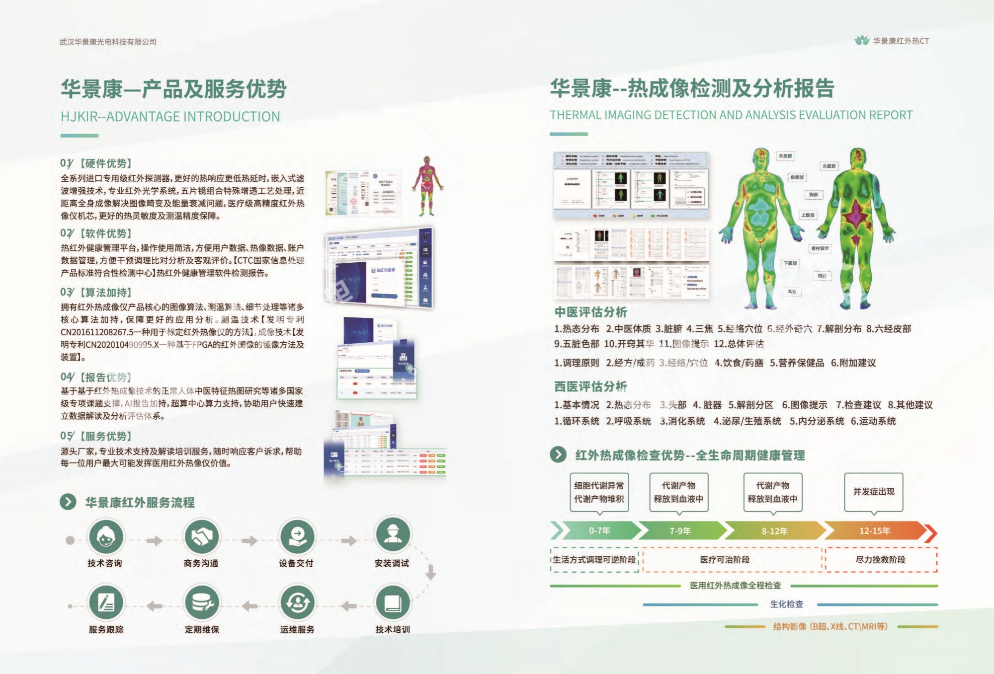 KIR-2008B 医用红外热像仪-华景康热成像健康管理官网