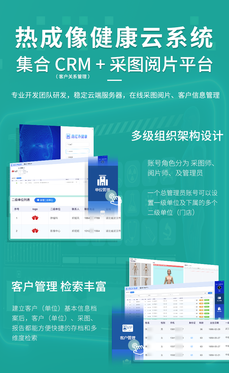 KIR-2008B医用红外热像仪（豪华型）-华景康热成像健康管理官网